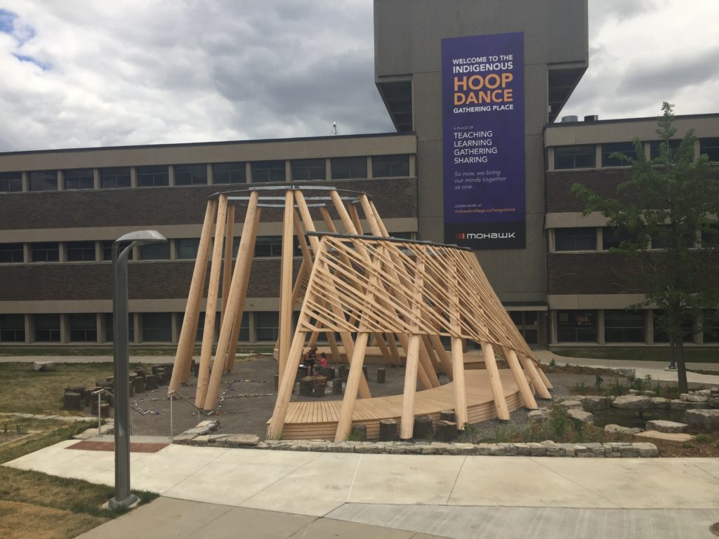 Mohawk College creates space for Indigenous community - The Charlatan ...